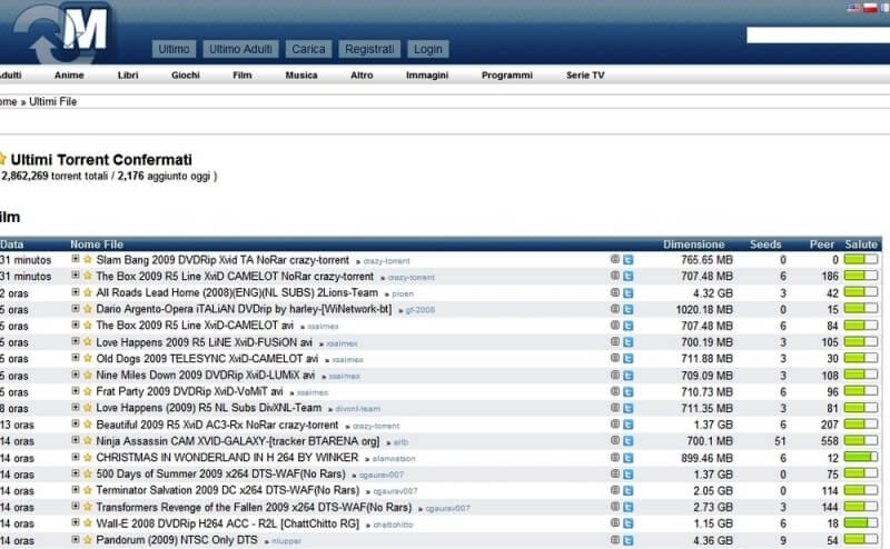 Kickass Proxy To Unblock Kickass and Alternatives in May 2020