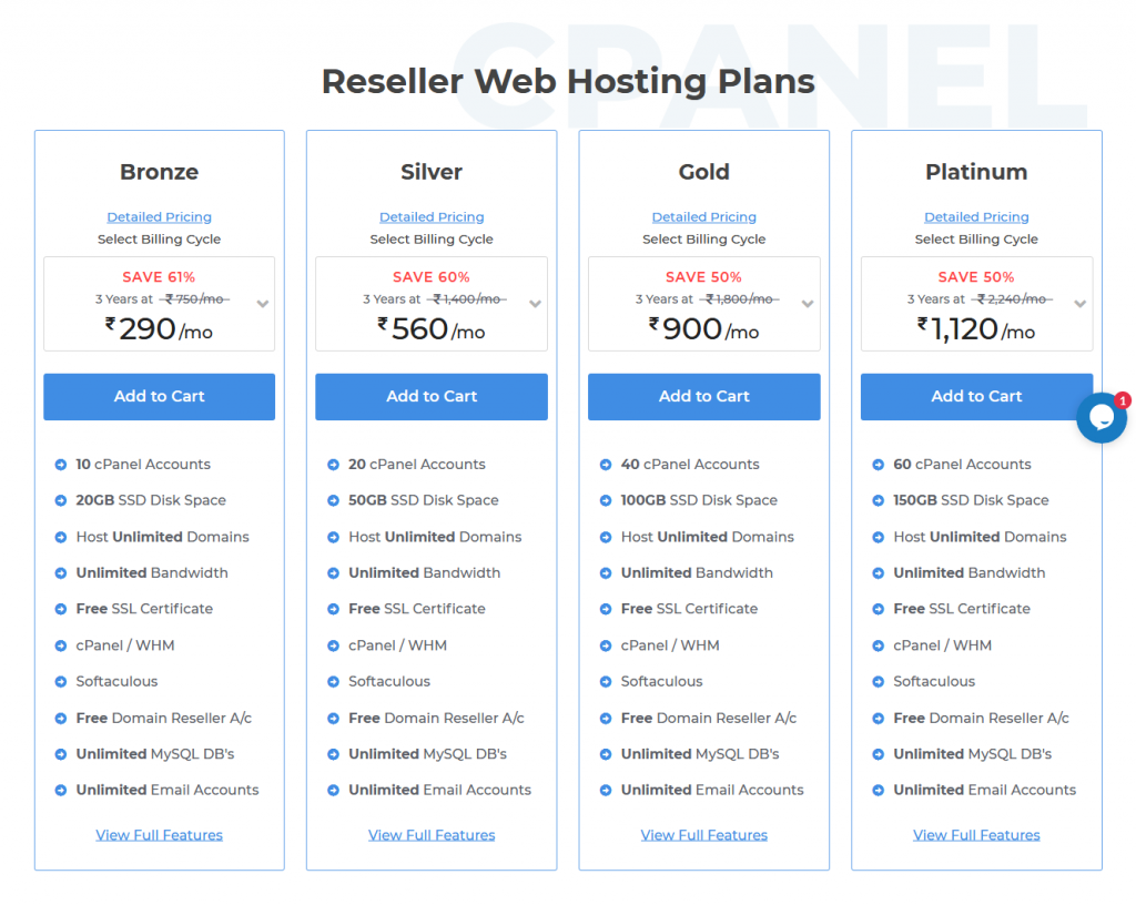 MilesWeb Review: Do Their Reseller Hosting Plans Help You Earn More?