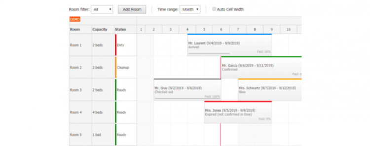 10 Helpful Javascript Demos For Your Business