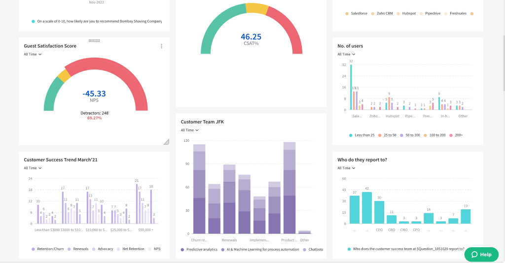 Top 5 Online Survey Tools to Revolutionize Customer Feedback