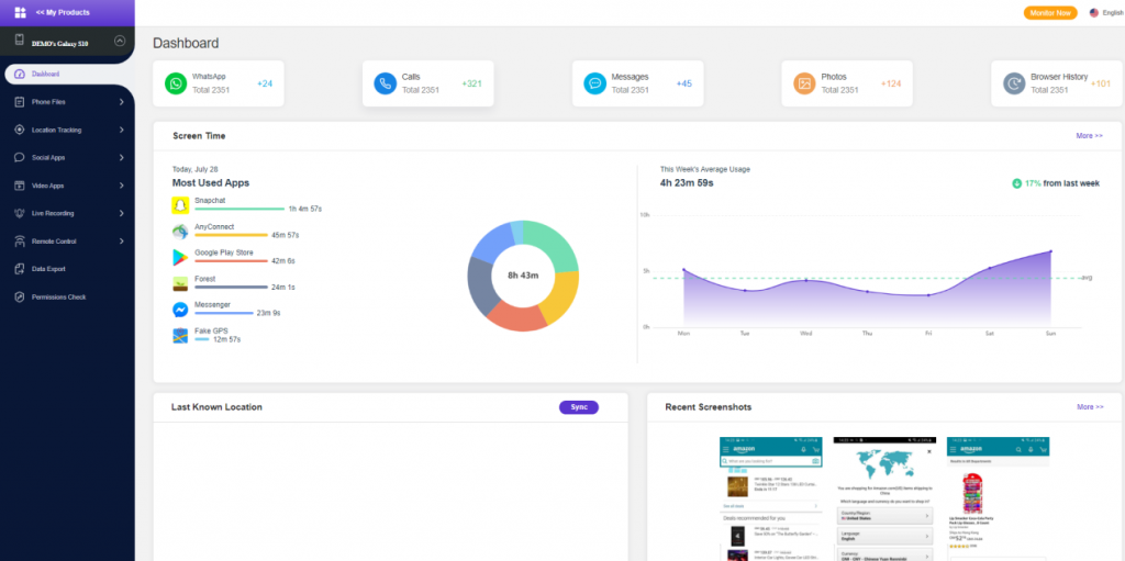 Secret Software, 100% Reveal The Truth