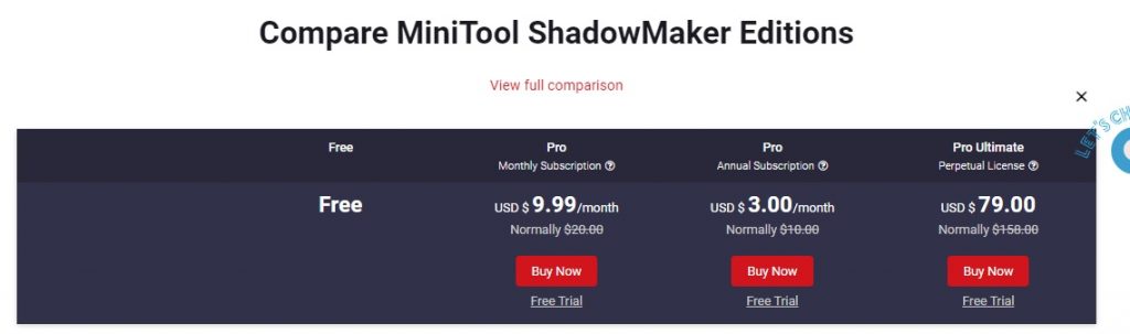 MiniTool ShadowMaker 4.4 Review